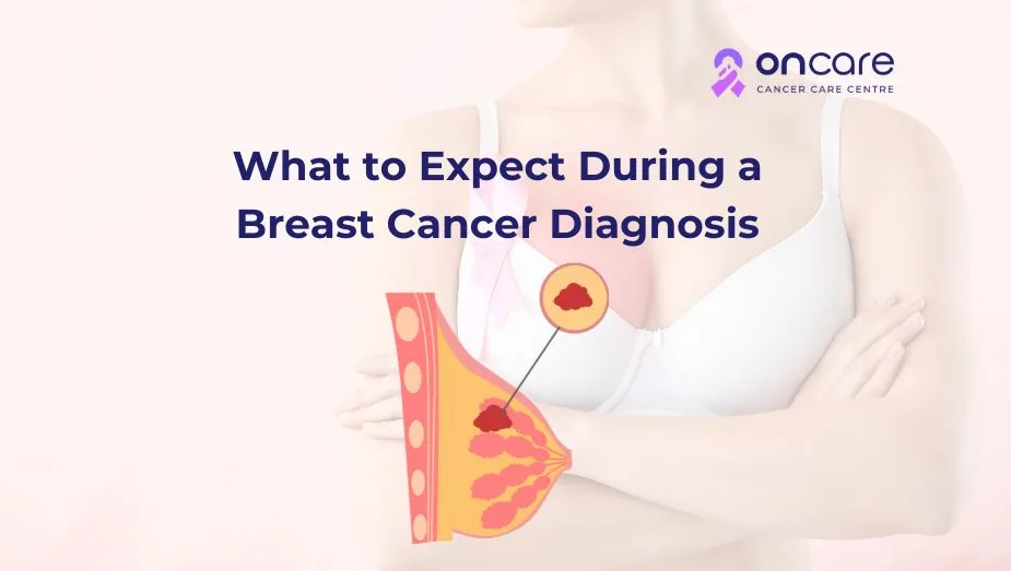 Can Fibroadenomas In The Breast Turn Into Breast Cancer